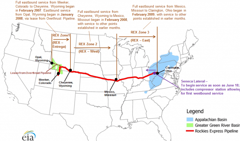 Sharing the Natural Gas: Pipelines from the Rockies