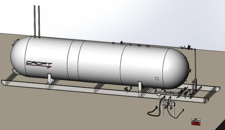 Bullet Tank Safety Features