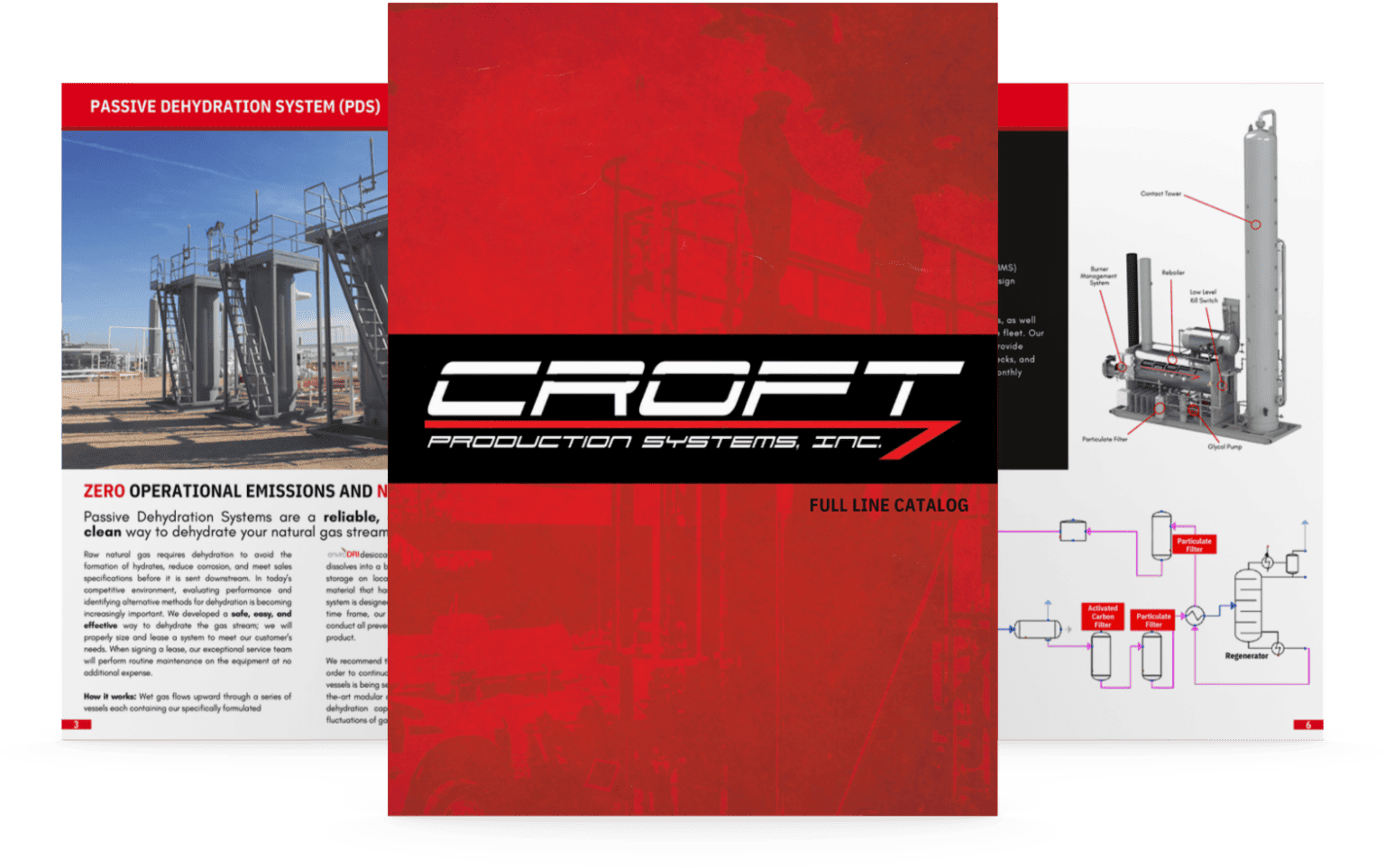 Product catalog - Croft Productions Systems